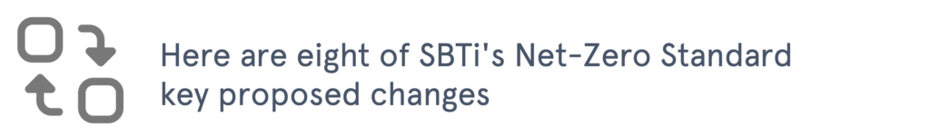 SBTi’s Net-Zero Standard V2.0: Strategic implications for businesses ...